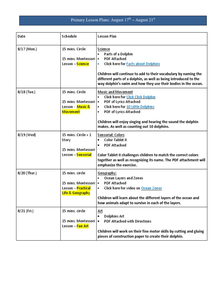 Primary Lesson Plans: August 17 - August 21: Facts About Dolphins | PDF ...