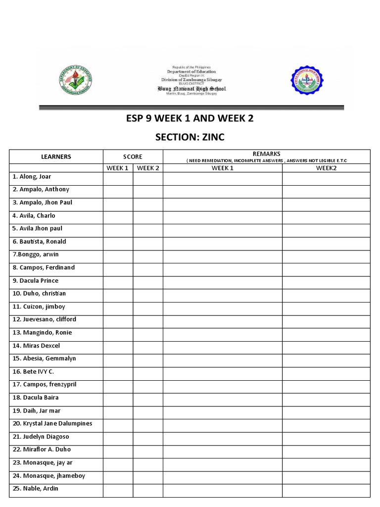 Checking of Modules Teplates | PDF