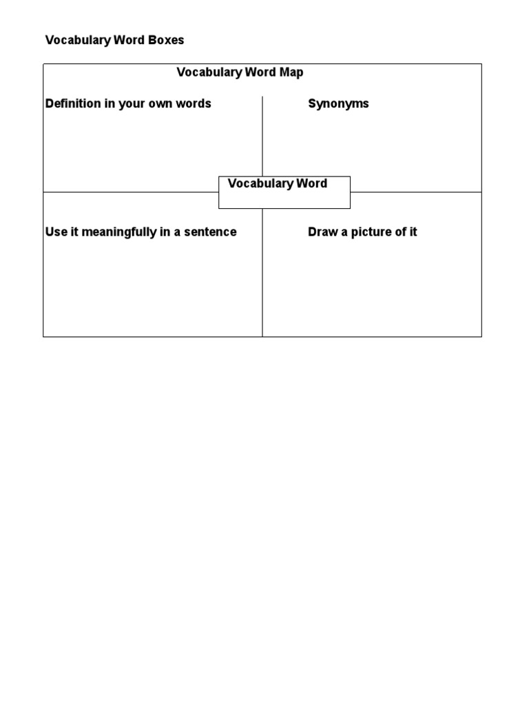 Vocabulary Word Map Boxes | PDF | Poetry