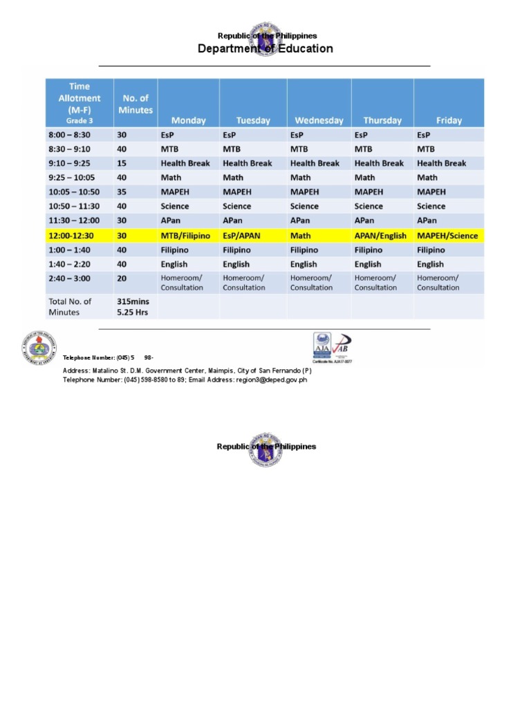 Department of Education: Republic of The Philippines | PDF