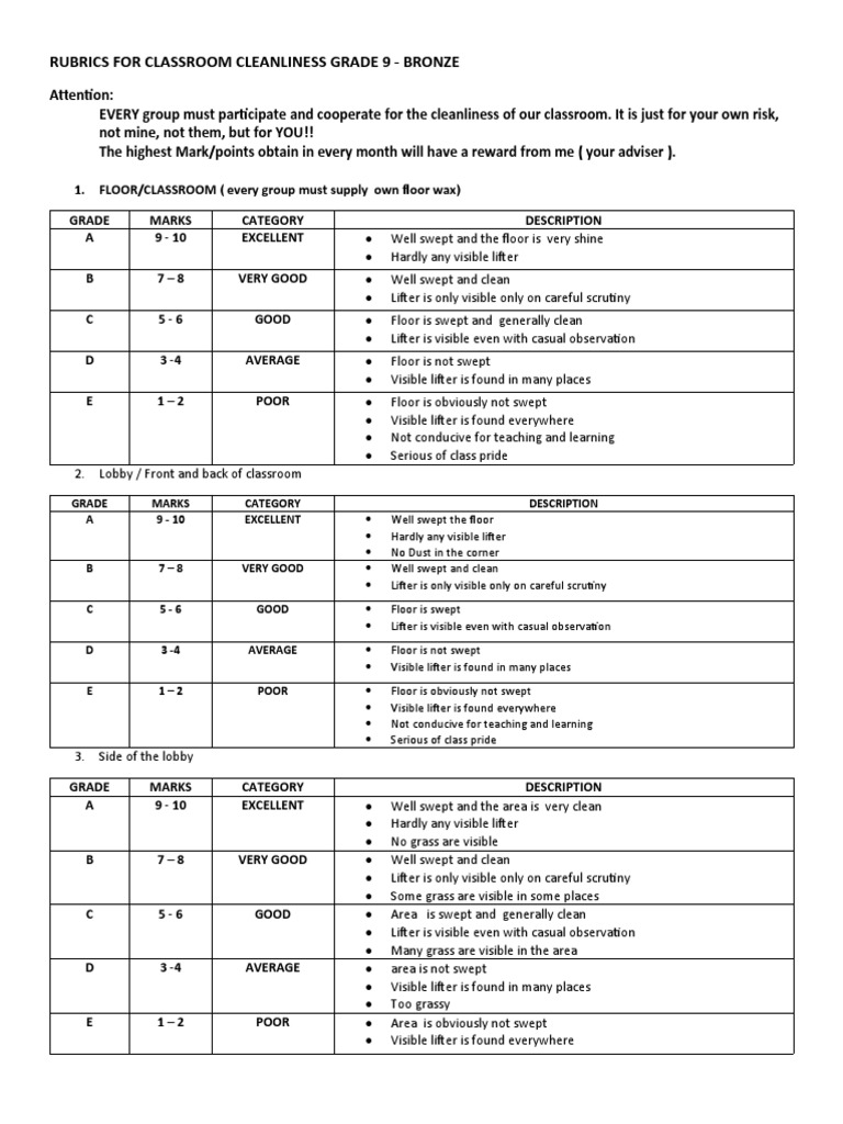 Rubrics For Classroom Cleanliness | PDF | Educational Environment ...