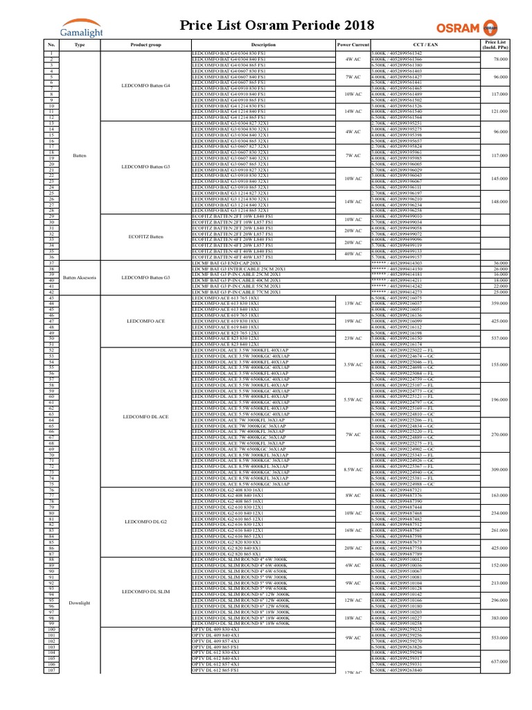 Osram (Price List) | PDF