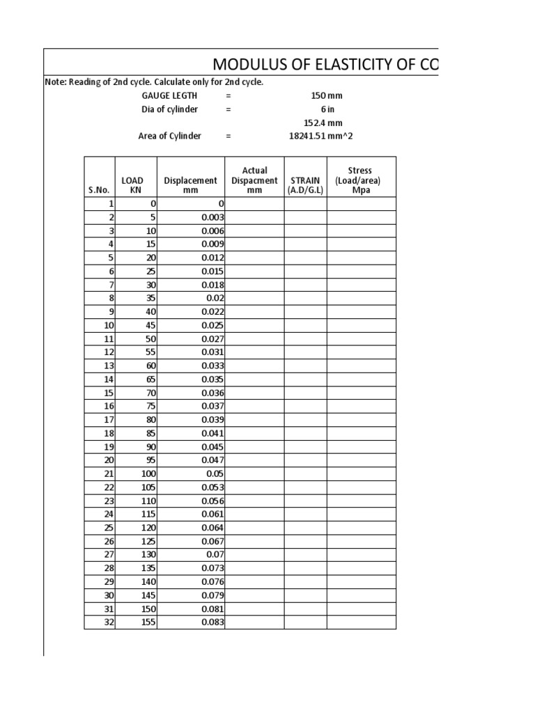 Lab-1 PRC Report | PDF