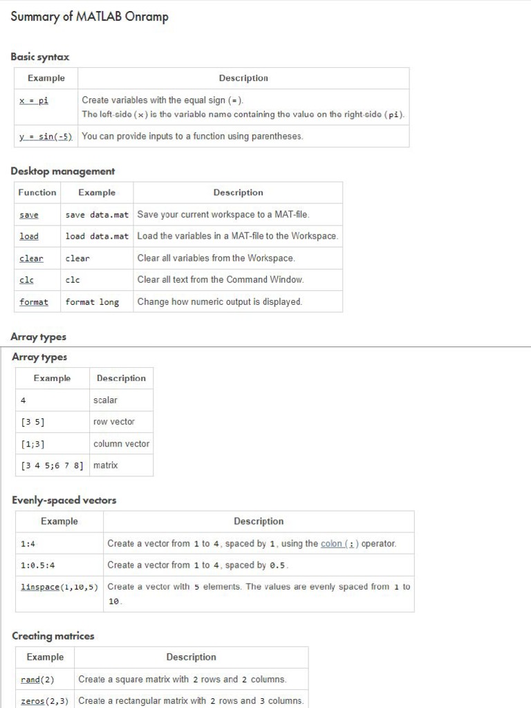 Summary of MATLAB Onramp PDF | PDF