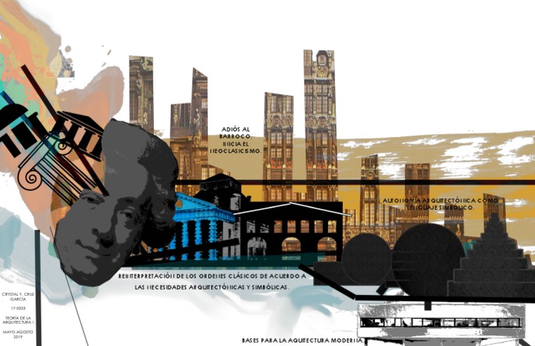 Resumen Grafico LIBRO de Ledoux A Le Corbusier (Crystal Cruz 17-0333) | PDF