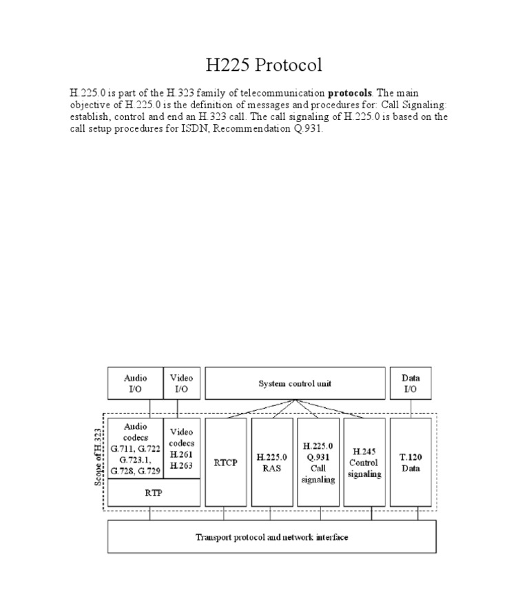 H225 Protocol | PDF | Technology & Engineering