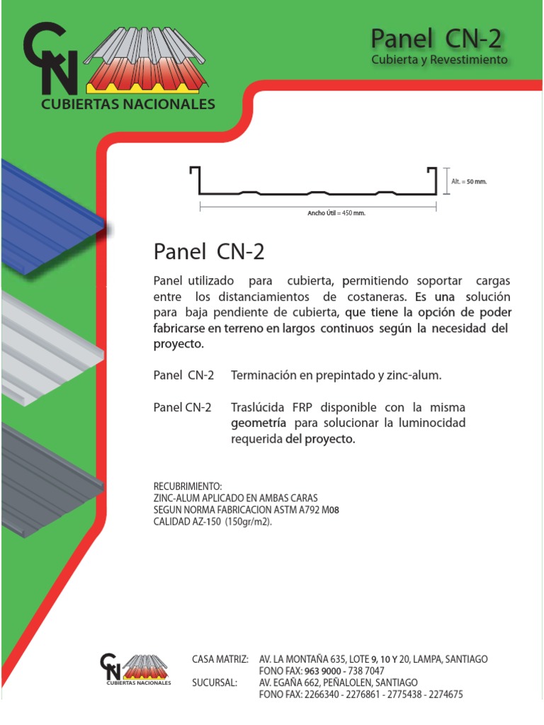 Panel cn2 | PDF