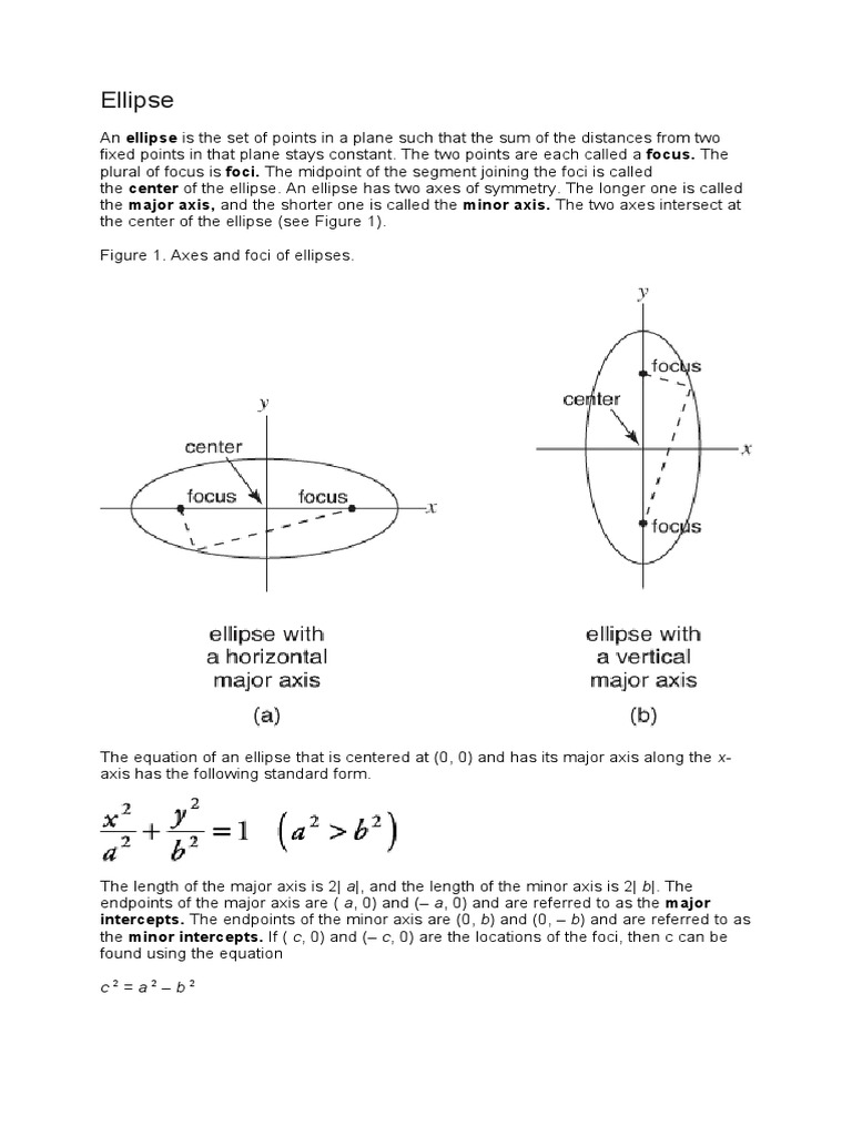 Ellipse: Intercepts. The Endpoints of The Minor Axis Are (0, B) and (0 ...