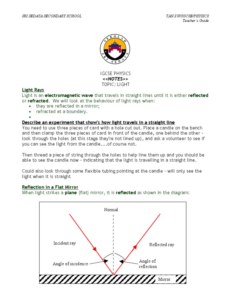 light notes | Lens (Optics) | Reflection (Physics) | Free 30-day Trial ...