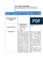 DepEd K to 12 Grading System Guide | PDF | Educational Stages ...