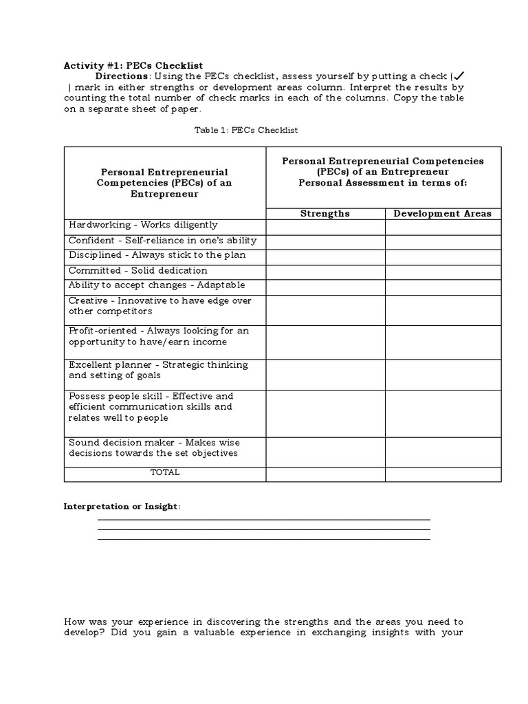PEC's Activity 1 - 3 | PDF | Entrepreneurship | Behavior Modification