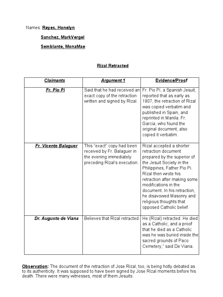 Jose Rizal Retraction Debate Analysis | PDF | Philippines