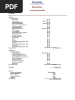 Cappello Cocktail Menu Digital | PDF