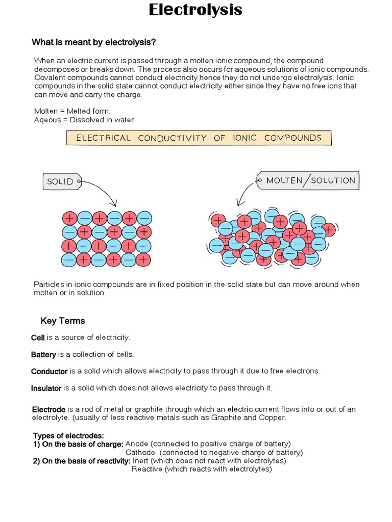 Electrolysis PDF | PDF | Ion | Anode