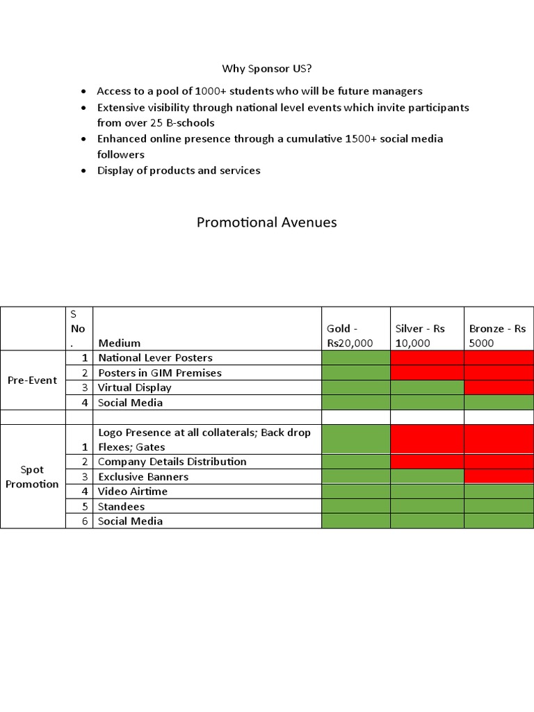 Why Sponsor US | PDF