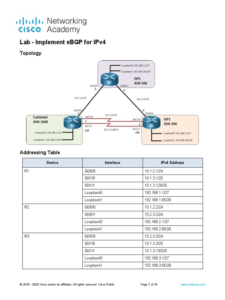 11.1.2 Lab - Implement eBGP For IPv4 | PDF | Ip Address | Router (Computing)