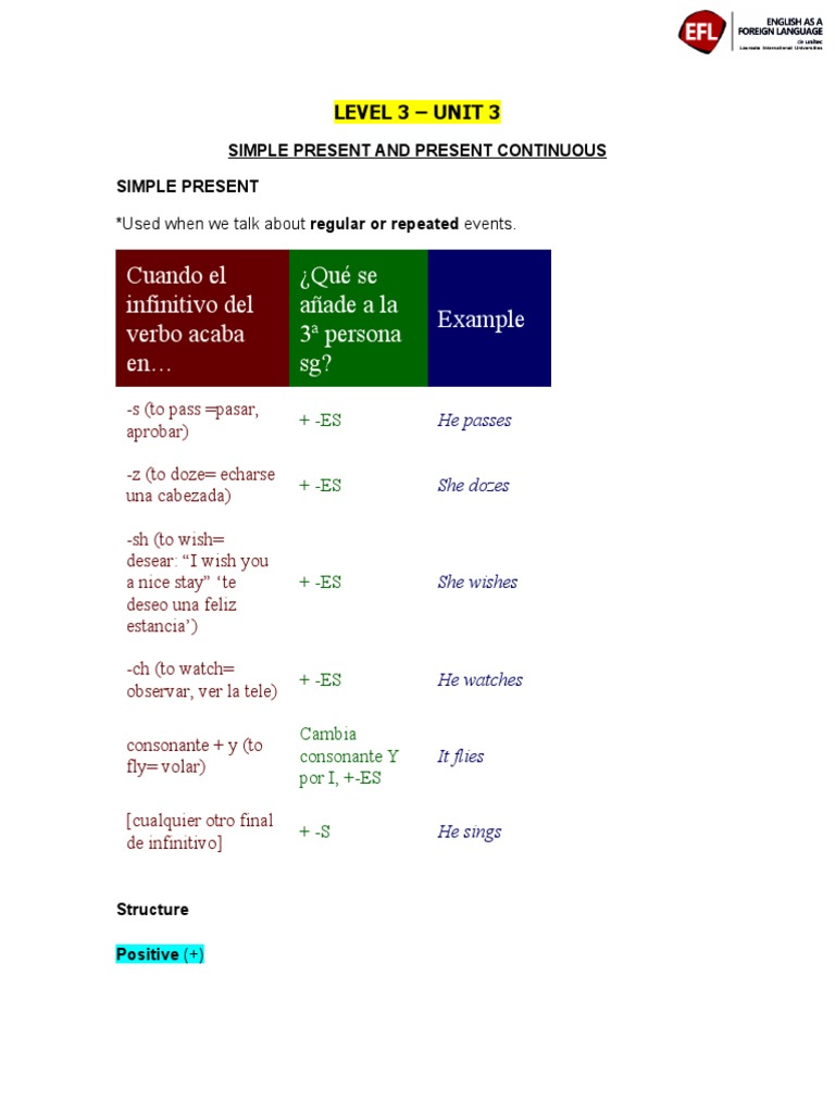 EFL CEUTEC LCE LEVEL 3 UNIT 3 Simple Present Present Continuous | PDF | Grammatical Conjugation ...