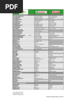 Wabco Abs Fault Codes | PDF | Anti Lock Braking System | Wheel