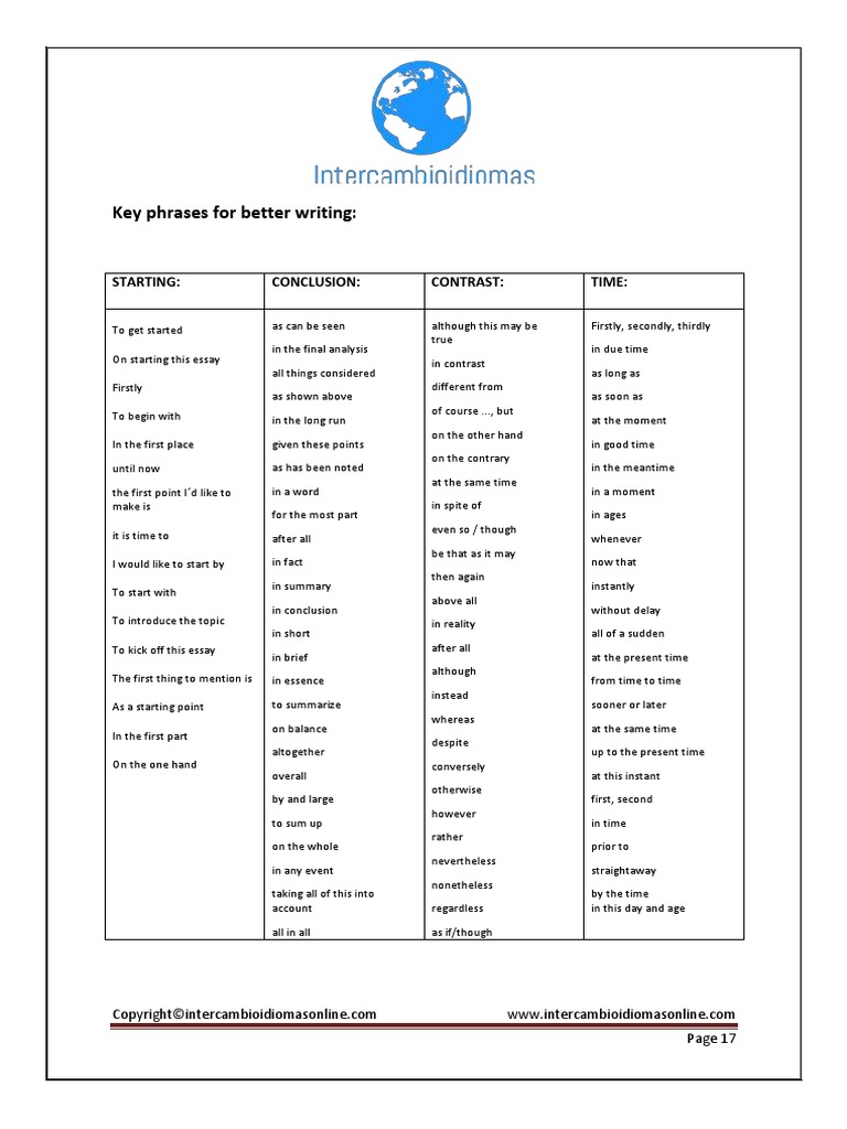 C1 Writing - Useful Vocab Phrases | PDF | Reason | Philosophical Theories
