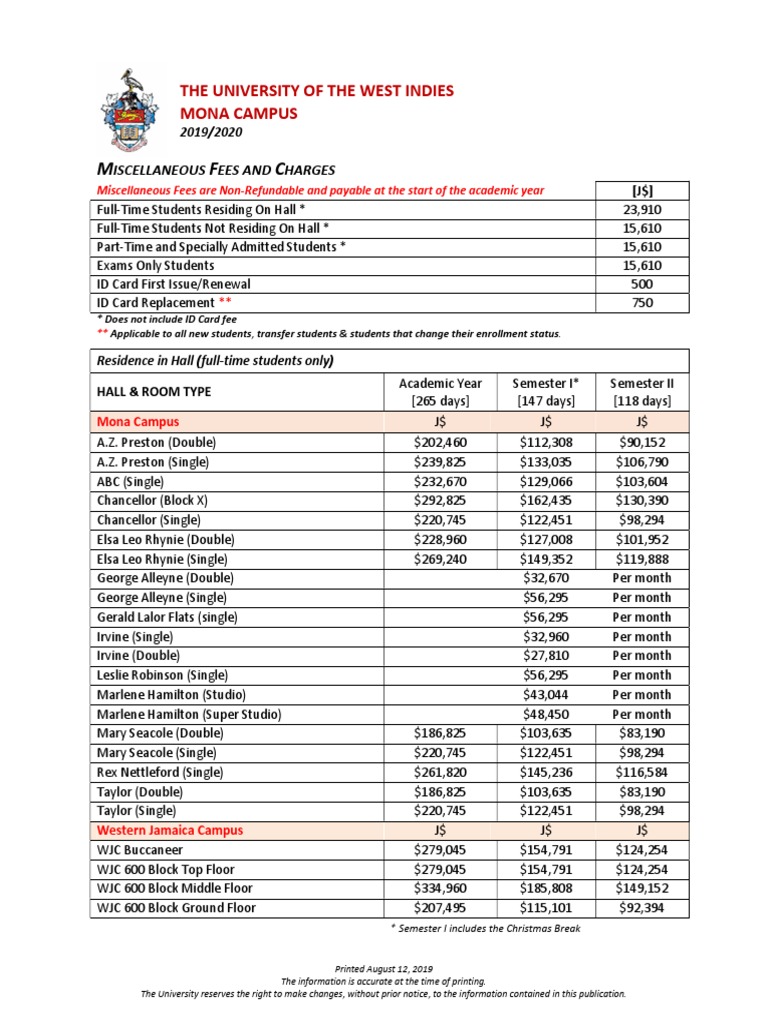 UWI Mona Campus Miscellaneous Fees 2025 | PDF | Learning