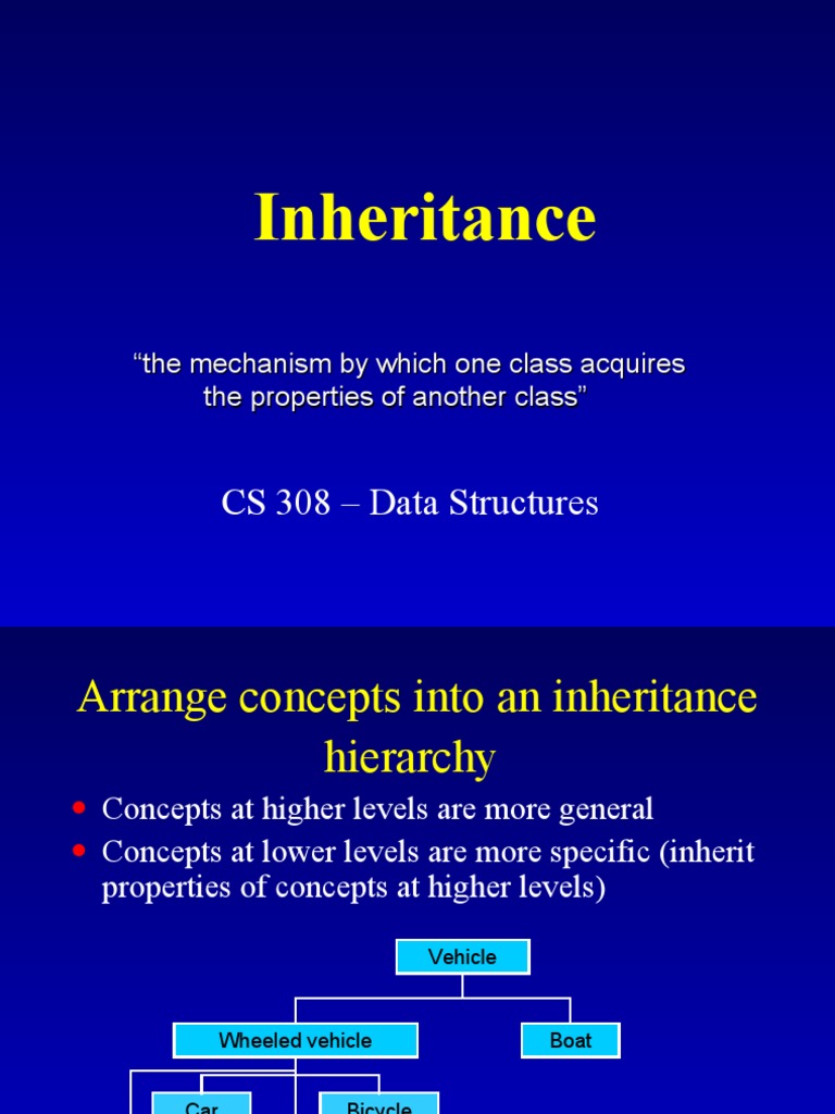 Inheritance Cs 308 Data Structures Pdf Inheritance Object Oriented Programming Class