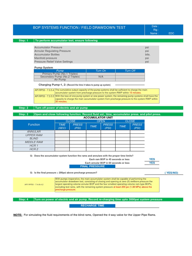 Bop Systems Function / Field Drawdown Test | PDF | Pump | Chemical ...