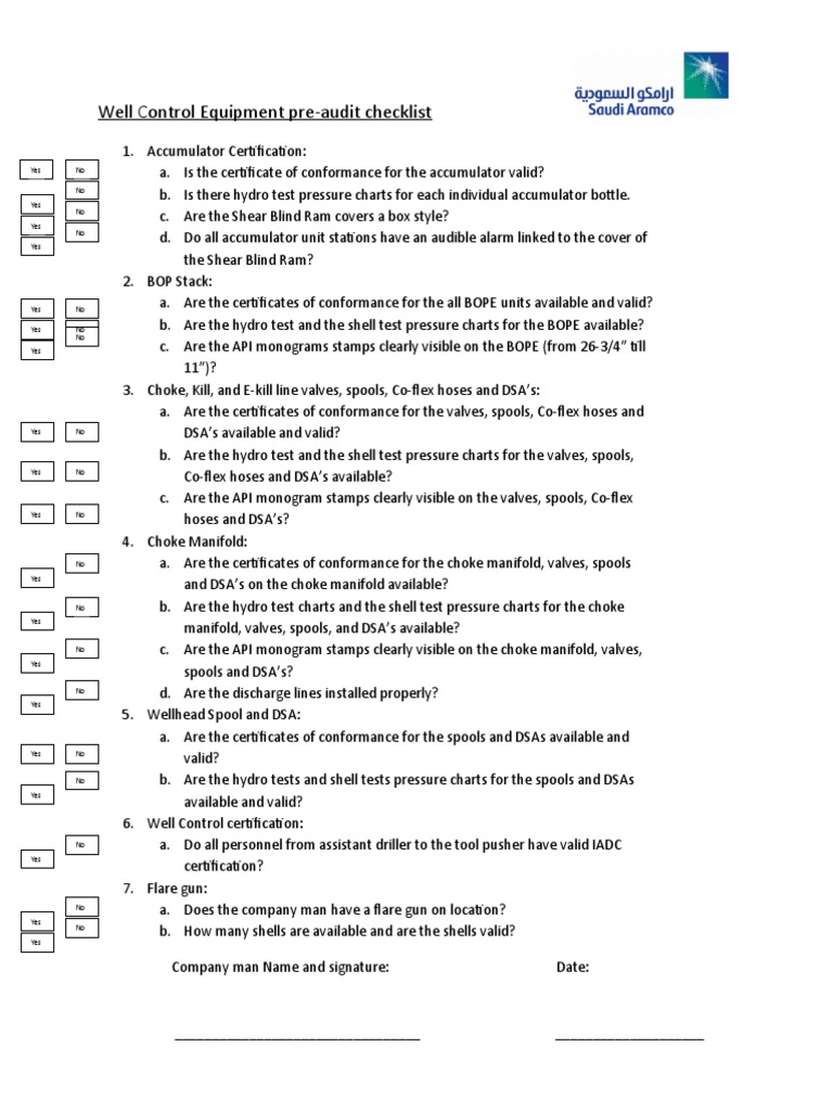 Well Control Equipment Pre-Audit Checklist: No No Yes | PDF ...