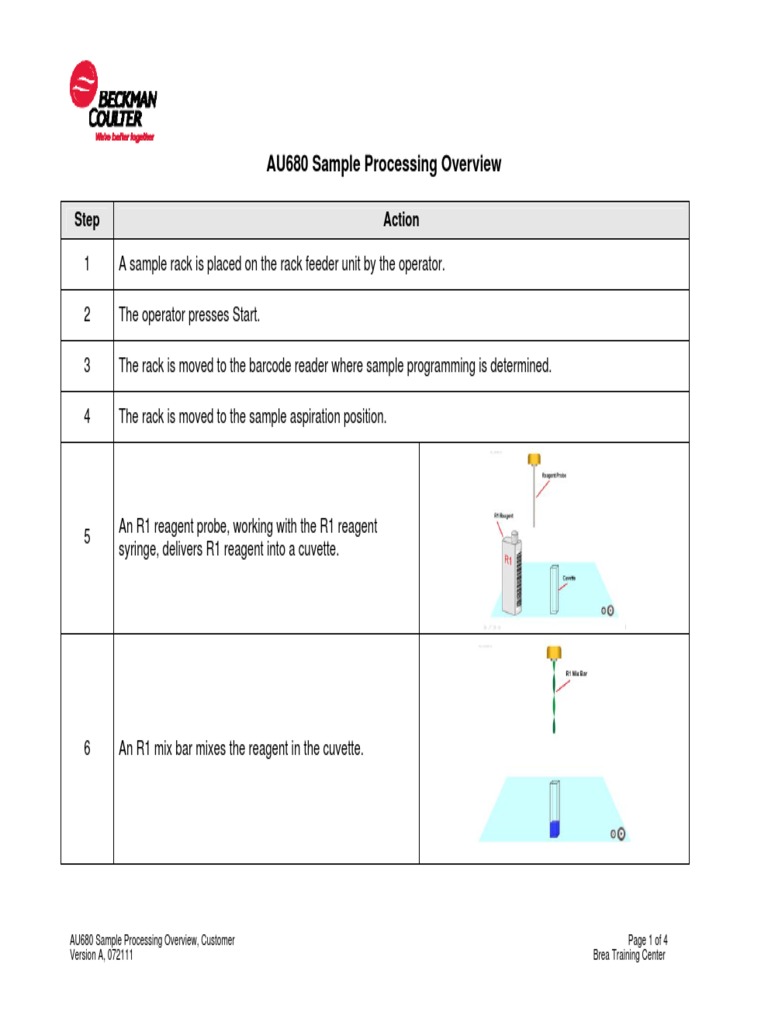 AU680 Sample Processing Steps | PDF | Laboratories | Physical Sciences