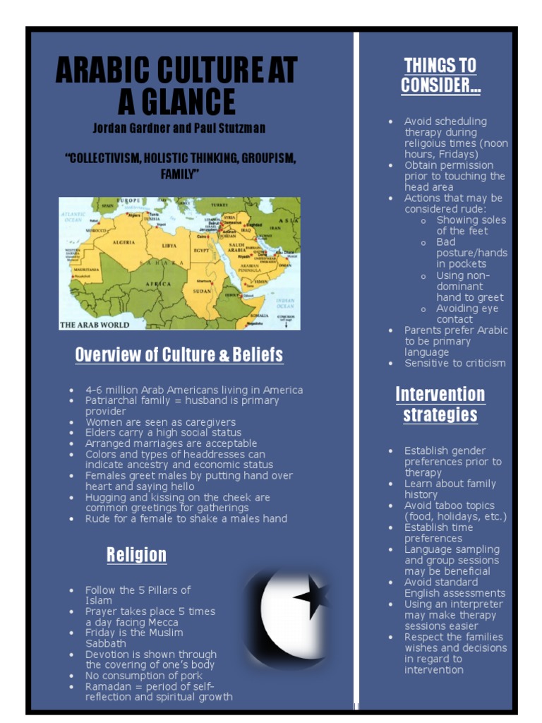 Arab Quick Reference Guide | PDF | Arabic | English Language