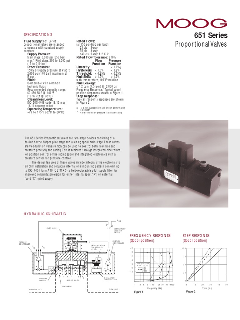 651 Series Valves | PDF | Flow Measurement | Electronic Circuits