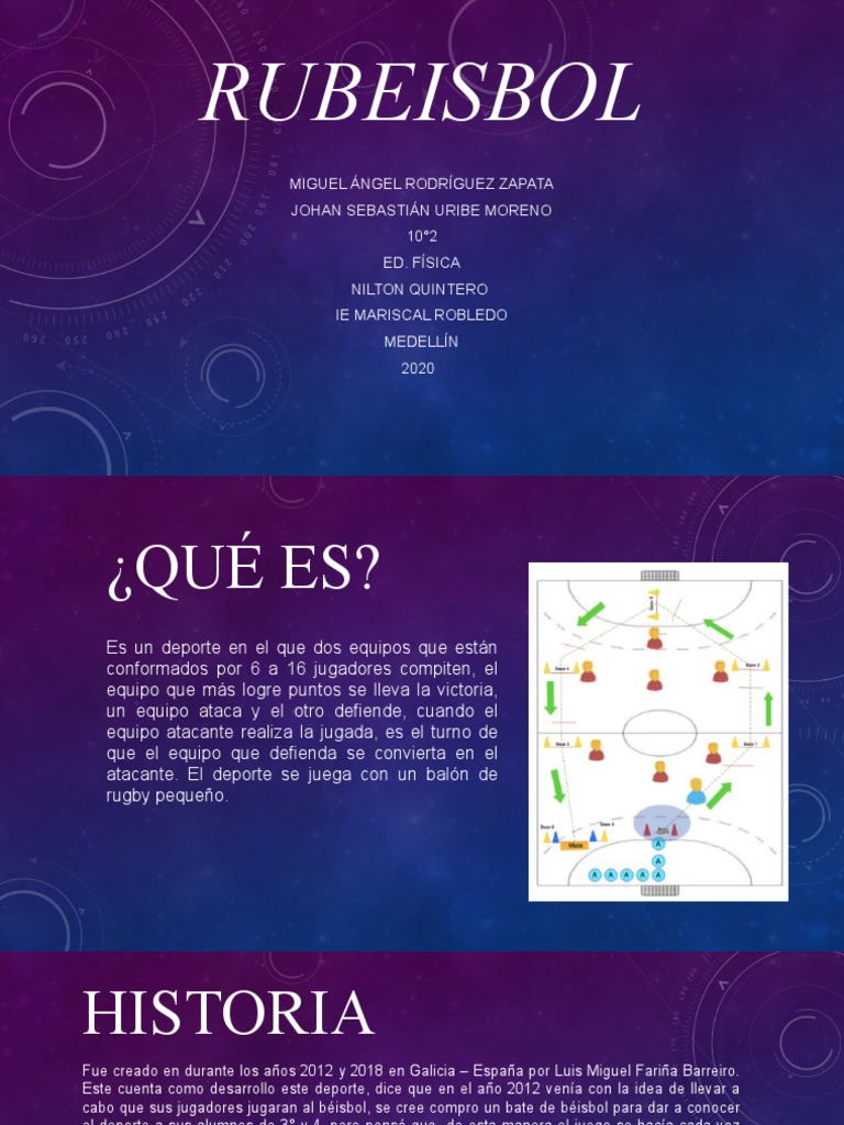 Introducción al Rubeisbol: Reglas y Juego | PDF | Fútbol rugby ...