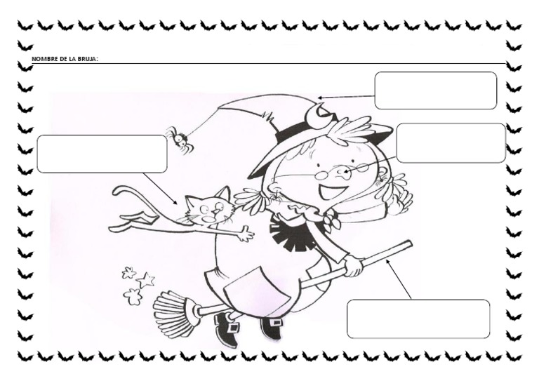 Partes de Bruja | PDF