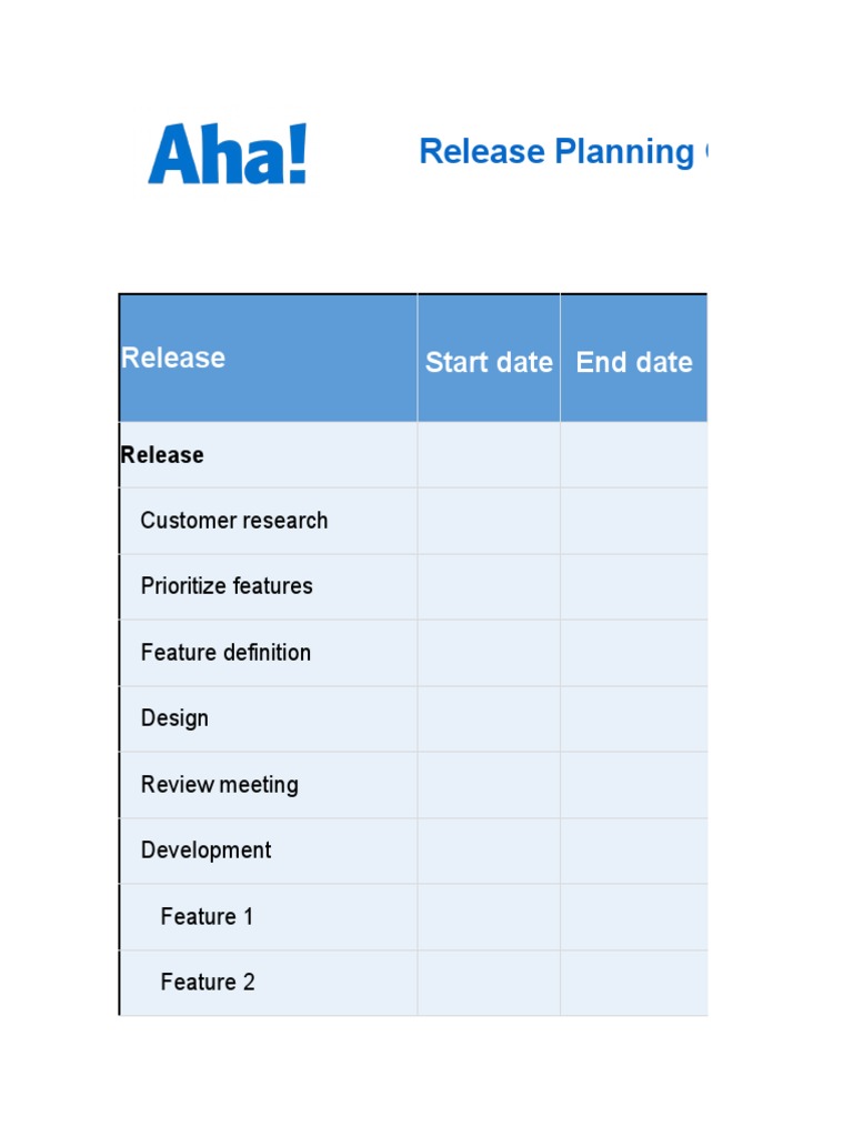 Release Planning Gantt Chart | PDF