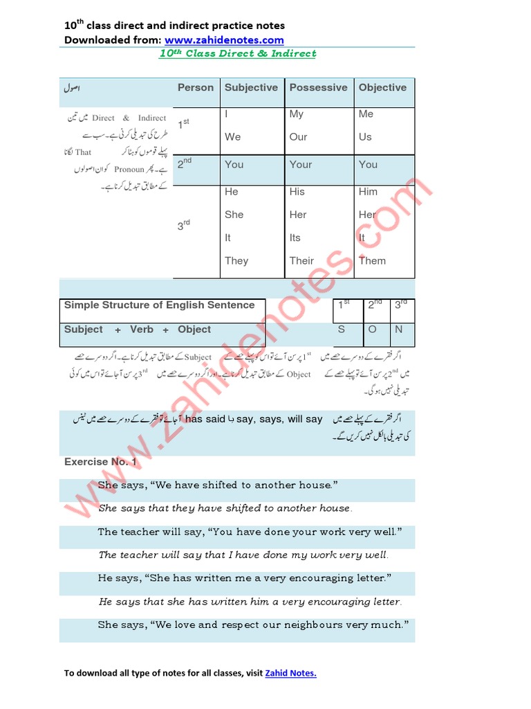 10th Class English Direct Indirect Notes | PDF | Object (Grammar ...