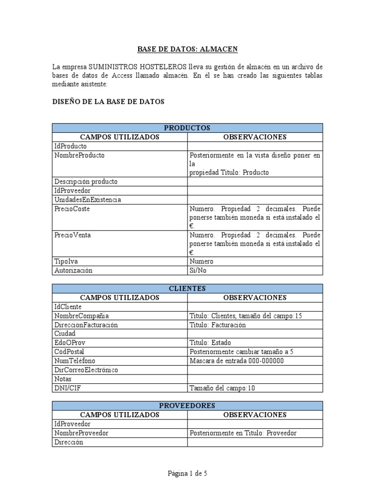 Base de Datos Almacen | PDF | Informática | Business
