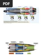 N1 and N2 Rotor Dynamics in Turbine Engines | PDF
