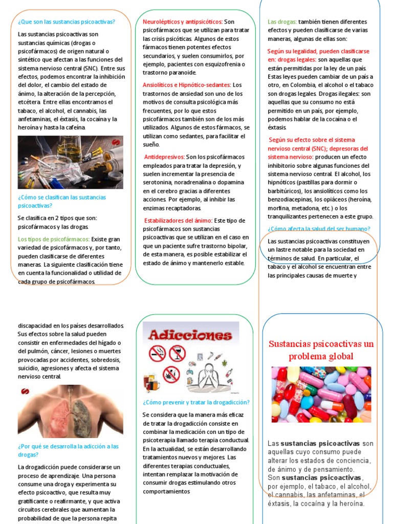 Clasificación y Efectos de Sustancias Psicoactivas | PDF | Drogas | Drogas Psicoactivas