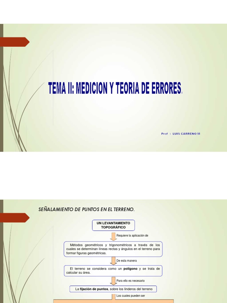 Presentación TEORIA DE ERRORES | PDF | Medición | Aleatoriedad