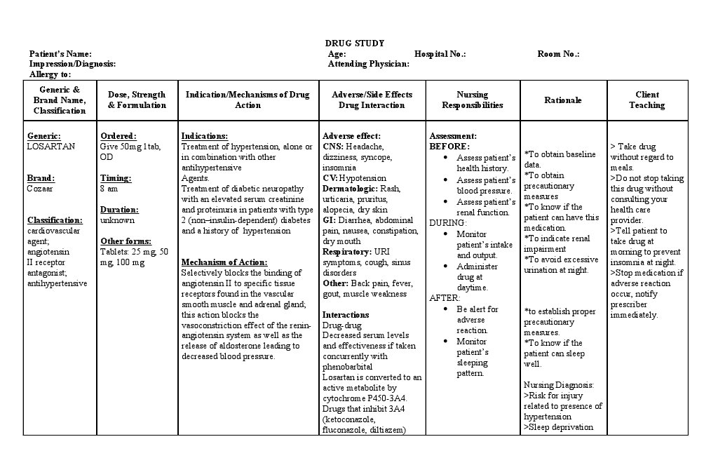 Losartan Patient Education Guide | PDF | Hypertension | Drugs