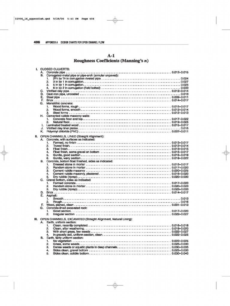Roughness Coefficients (Manning's: by by by by | PDF | Masonry | Stream