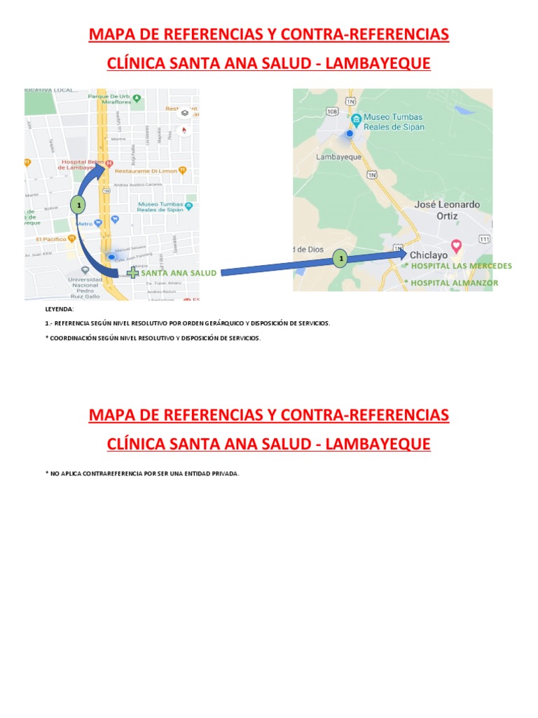Mapa de Referencias y Contra-Referencias | PDF