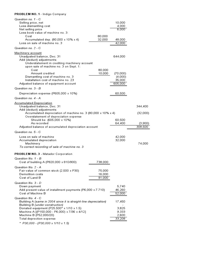 Ppe Cpale Reviewer Ppe Ap 11234 | PDF | Book Value | Depreciation