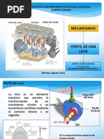 Diagramas y Diseño de Perfiles de Levas | PDF | Rotación | Sistema de ...