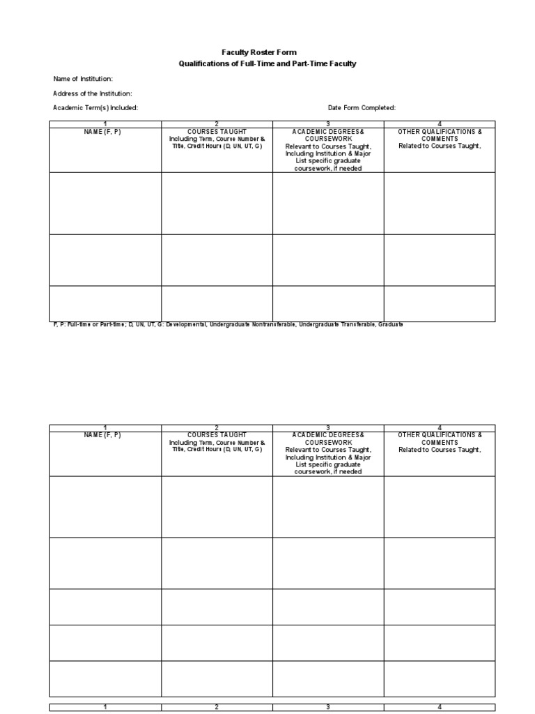 FACULTY ROSTER Template | PDF | Postgraduate Education | Course Credit