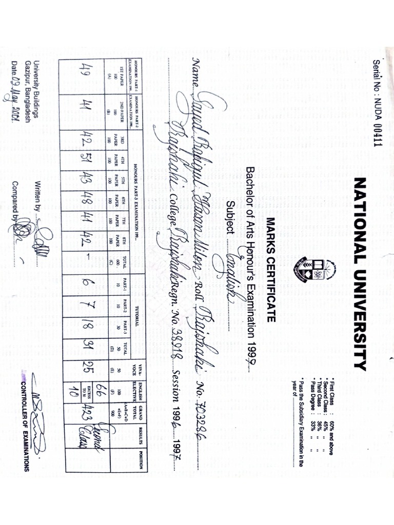 BA Marksheet PDF | PDF