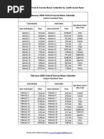 January 2026 Void of Course Moon Calendar Eastern Standard Time (EST ...