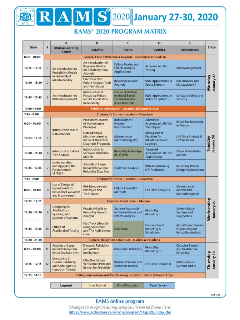 RAMS 2020 Program Matrix | PDF