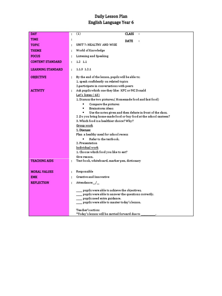 Nourishing Minds and Bodies: A Comprehensive Lesson Plan on Healthy ...