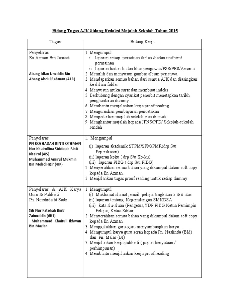 Bidang Tugas AJK Sidang Redaksi Majalah Sekolah Tahun 2020 | PDF