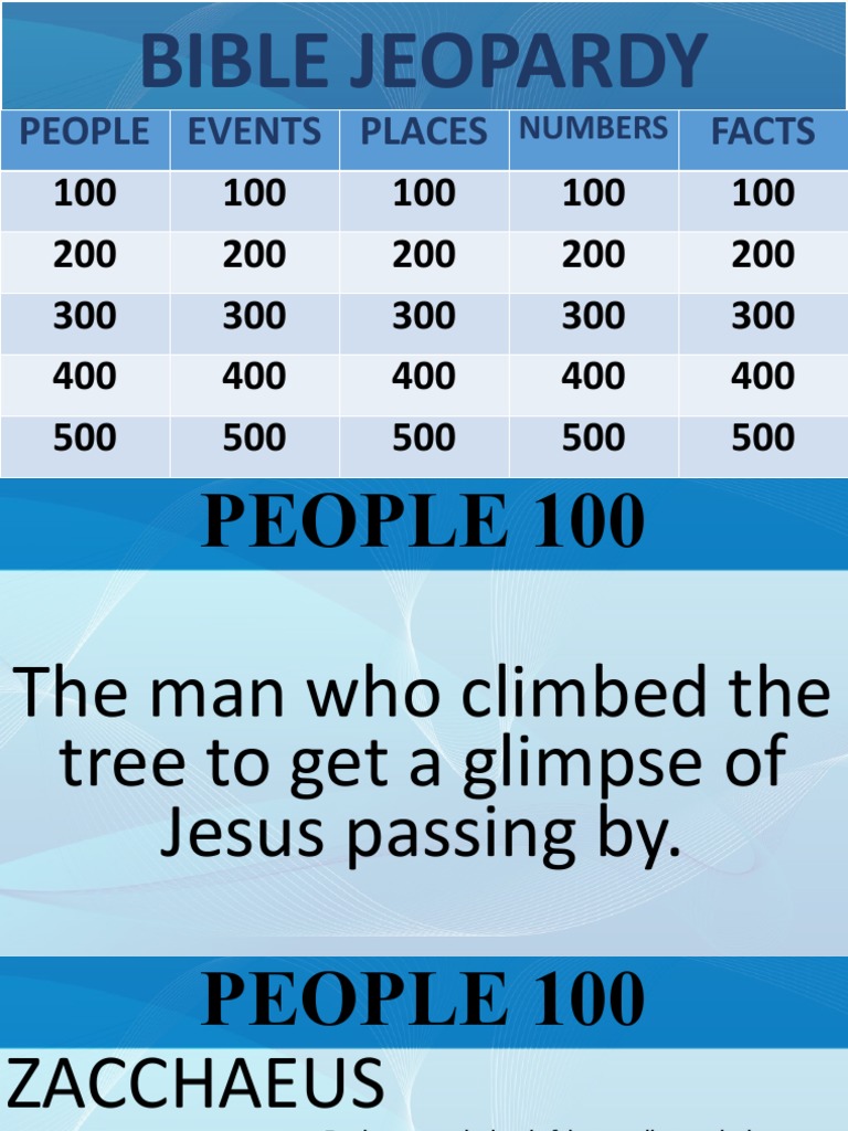 Printable Bible Jeopardy Game | PDF | David | Ezra